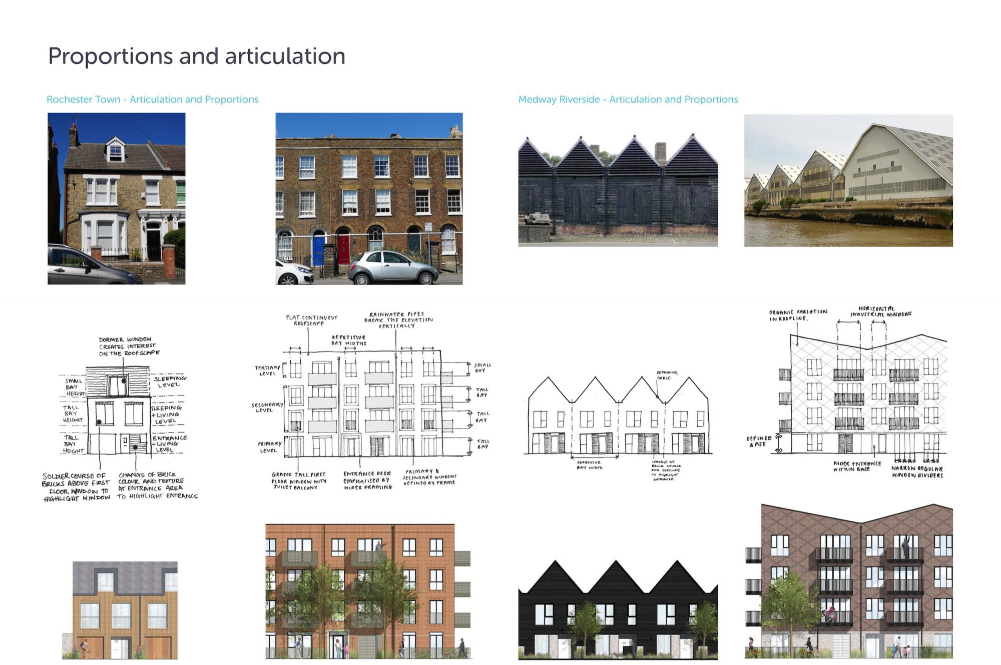 Rochester Riverside | BPTW
