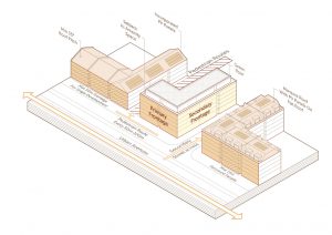 From What to How: The National Model Design Code in Practice | BPTW