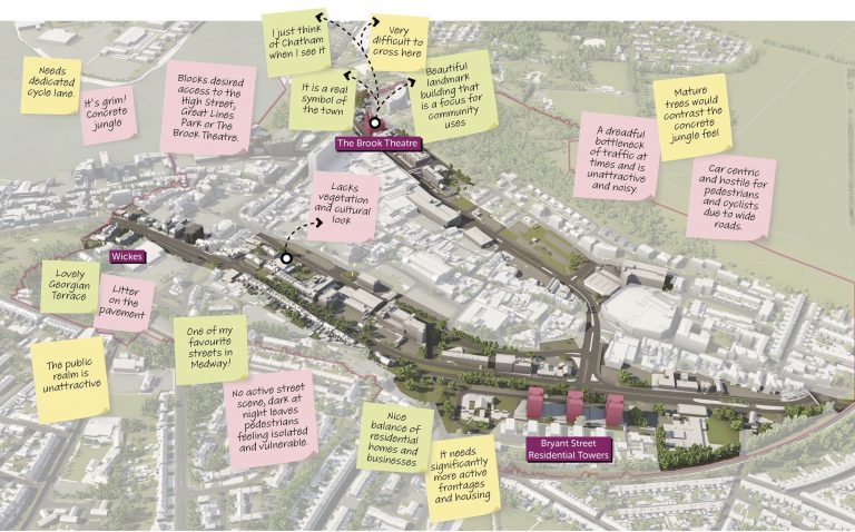 From What to How: The National Model Design Code in Practice | BPTW