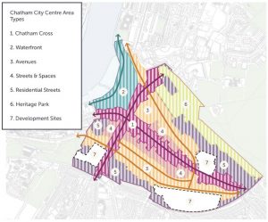 From What to How: The National Model Design Code in Practice | BPTW