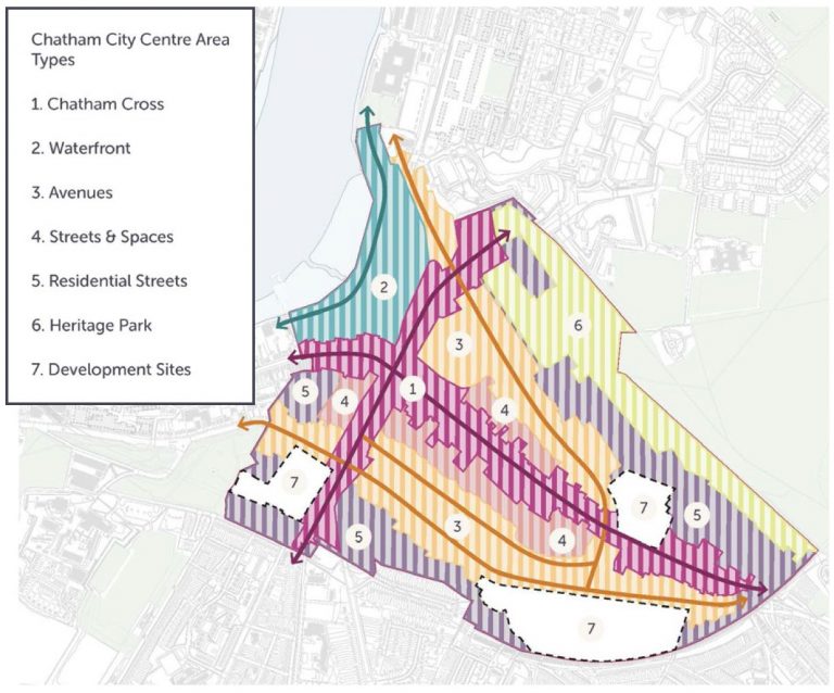 From What to How: The National Model Design Code in Practice | BPTW