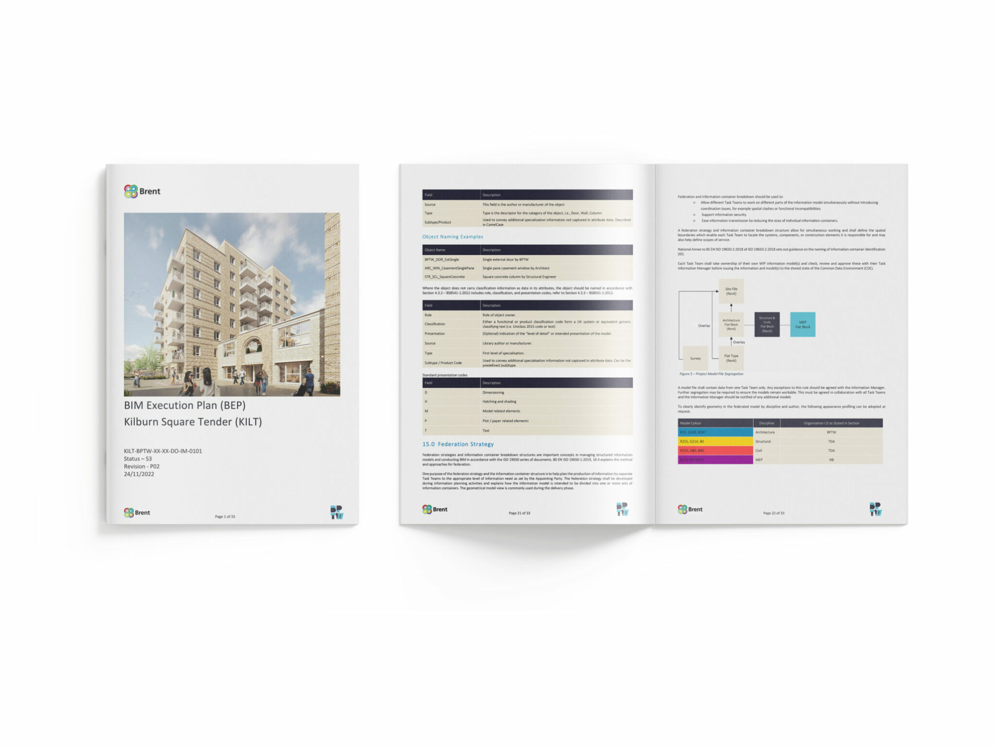 Kilburn Square | BPTW