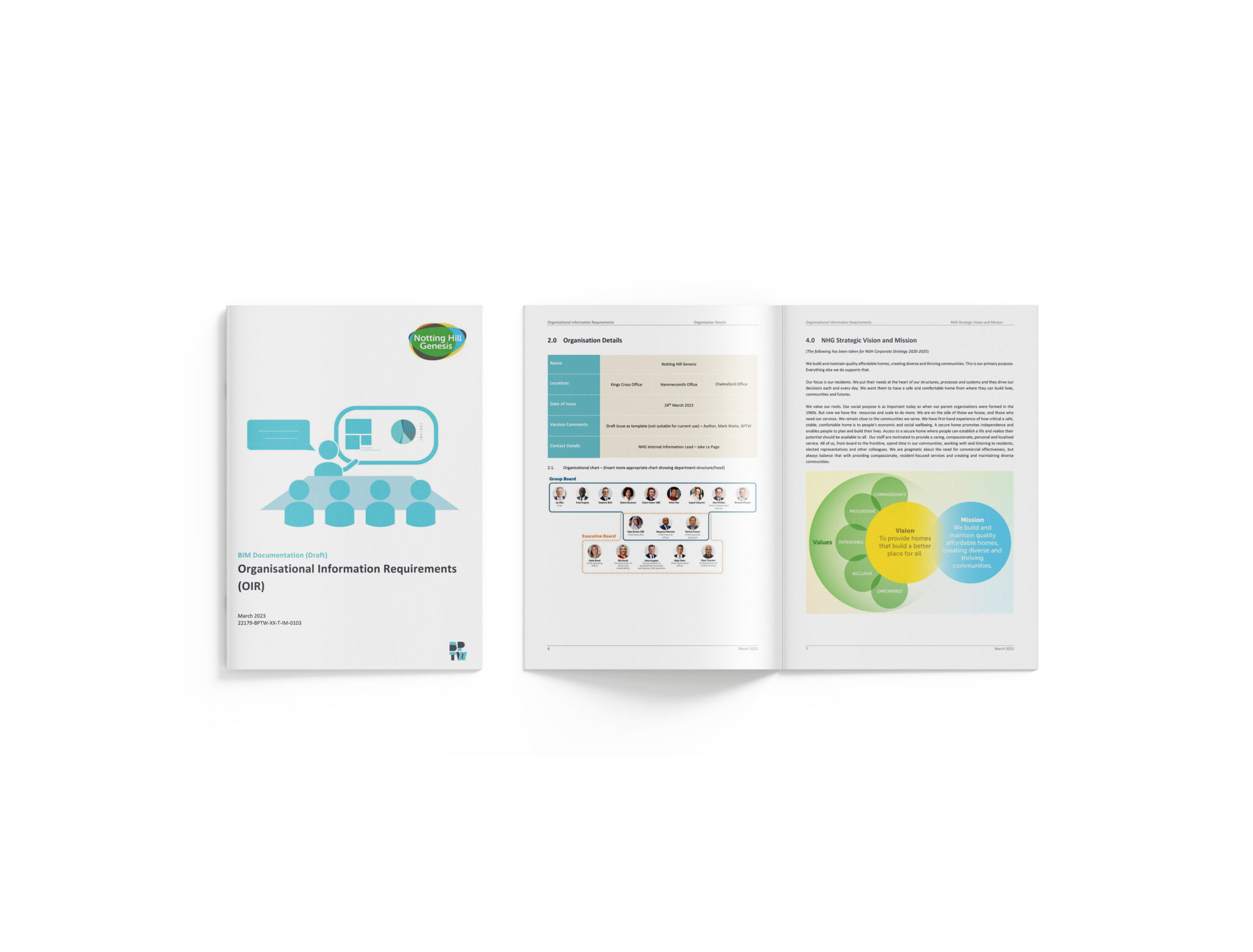 Notting Hill Genesis | BPTW